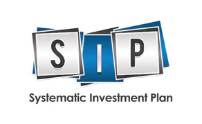SIP Calculator | How to calculate Compound Interest on SIP | Motilal Oswal
