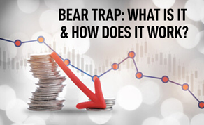 What is Bear Trap And How Does It Work | Motilal Oswal